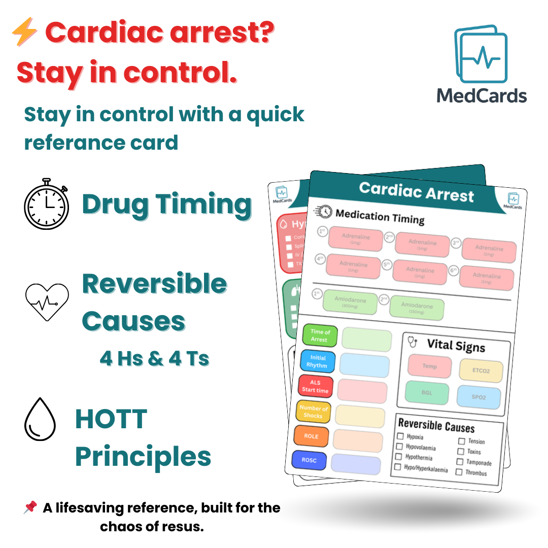 Cardiac Arrest Reference Card – MedCards