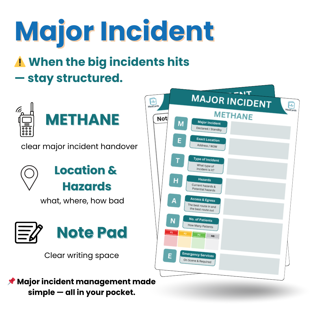 Major Incident Reference Card – MedCards